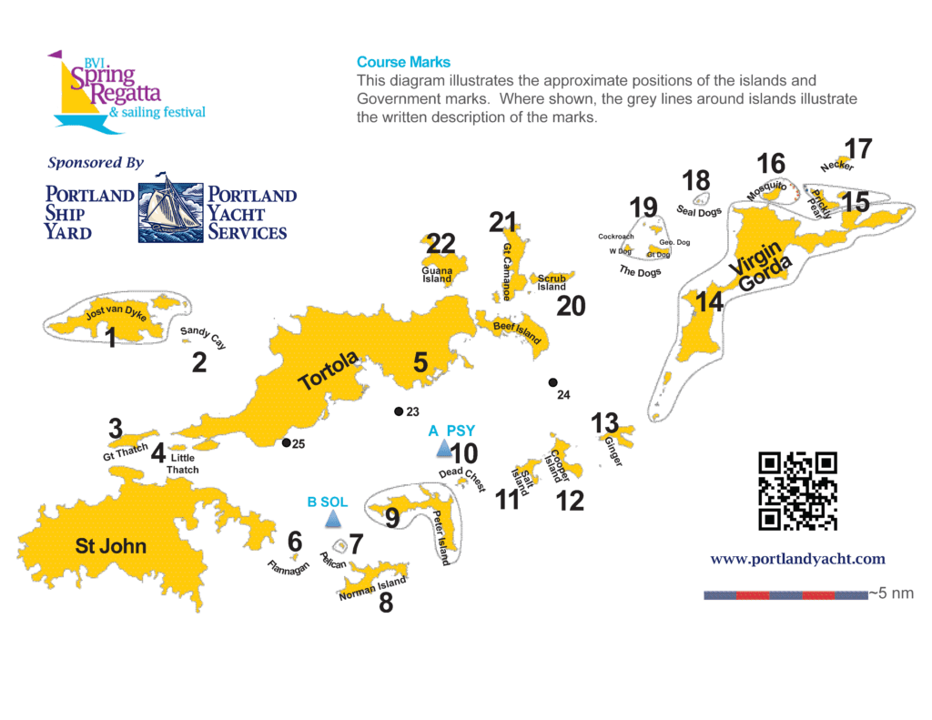 Courses & Marks | BVI Spring Regatta & Sailing Festival